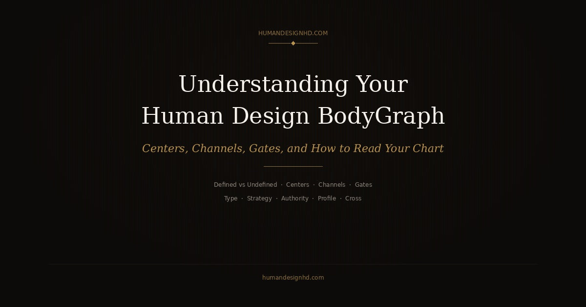 Understanding Your Human Design BodyGraph (Chart Explained) – Human ...